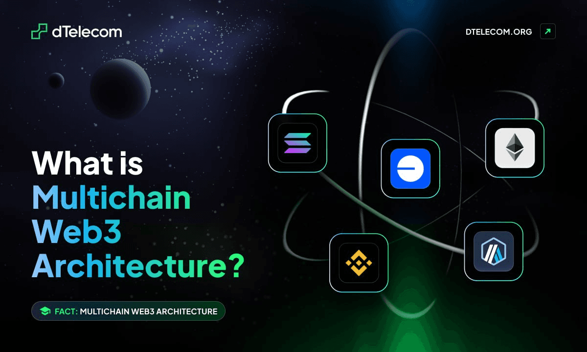 Multichain Web3 Architecture: The New Backbone of Decentralized Apps