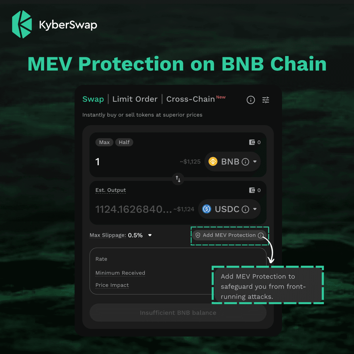 KyberSwap Launches MEV Protection on BNB Chain