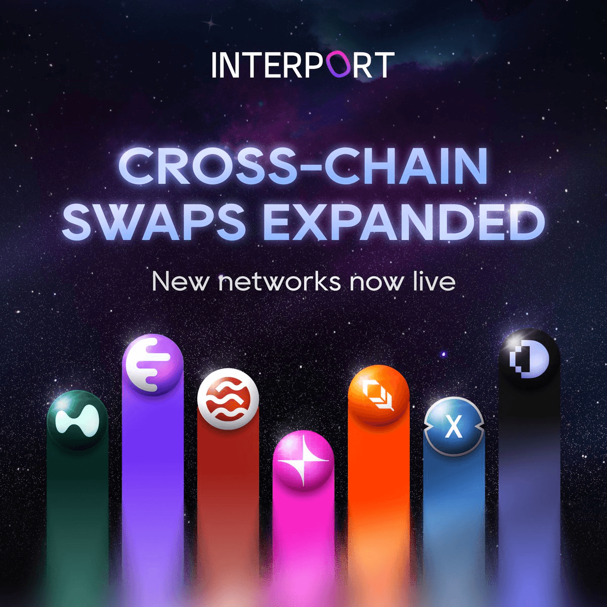 🧭 Swap Chaos
