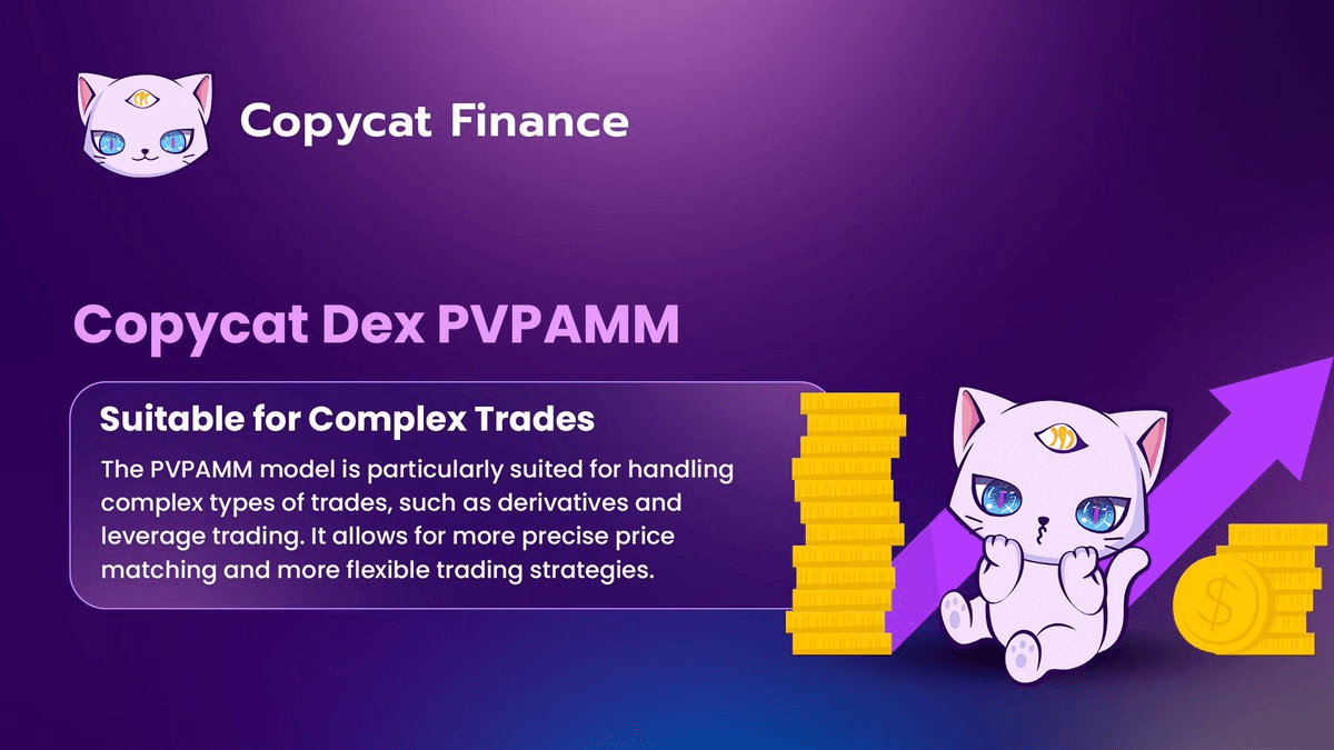 Copycat DEX Launches Multi-Chain Derivatives Protocol