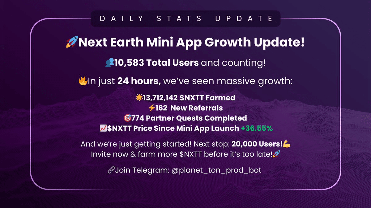 Next Earth Mini App Reaches 10,000 User Milestone