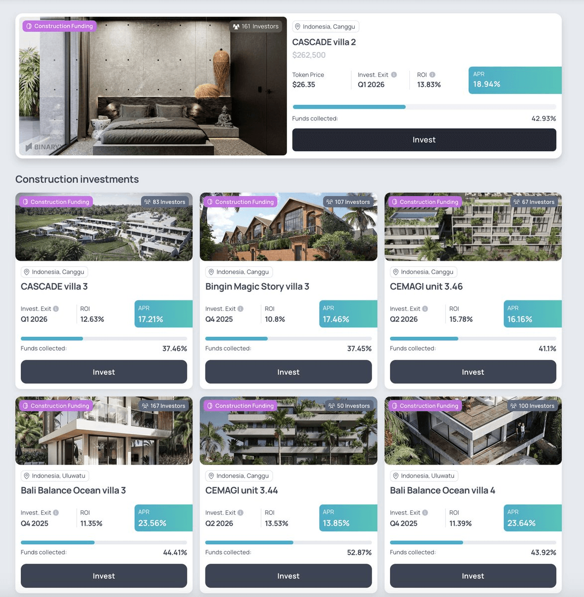 Construction Investment Opportunities Launch on Binaryx Platform