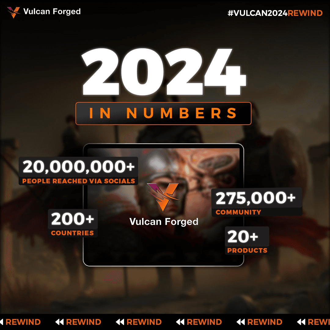 Vulcan Forged Projects Growth Trajectory for 2024-2025