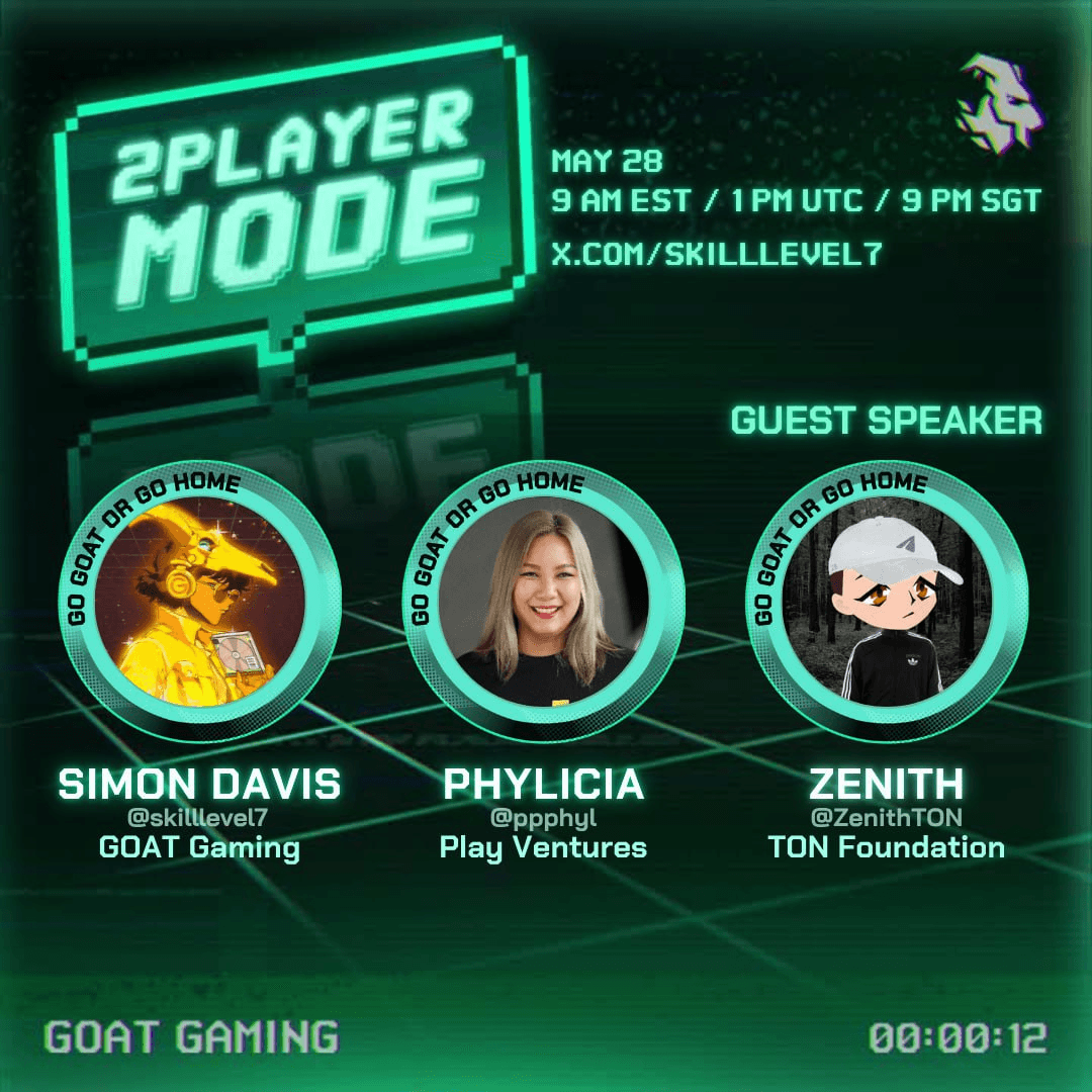 2 Player Mode Returns with Skilllevel7, Ppphyl and ZenithTON