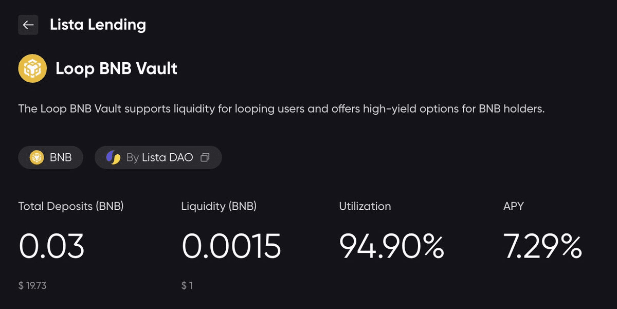 Introducing the Loop BNB Vault: A New High-Yield DeFi Option