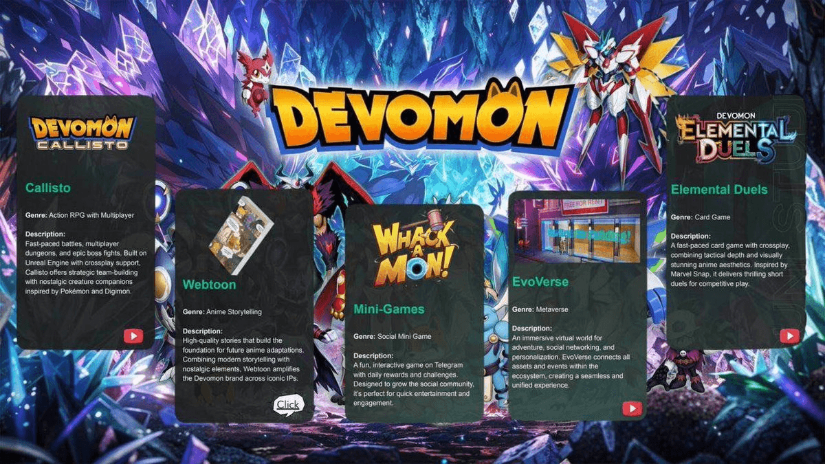 Mobile Gaming Evolution: From Casual to Competitive