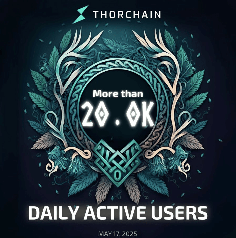 THORChain Hits New User Milestones