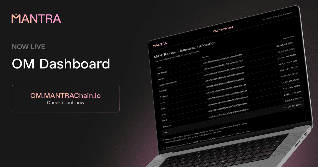 MANTRA Launches Real-Time $OM Token Dashboard