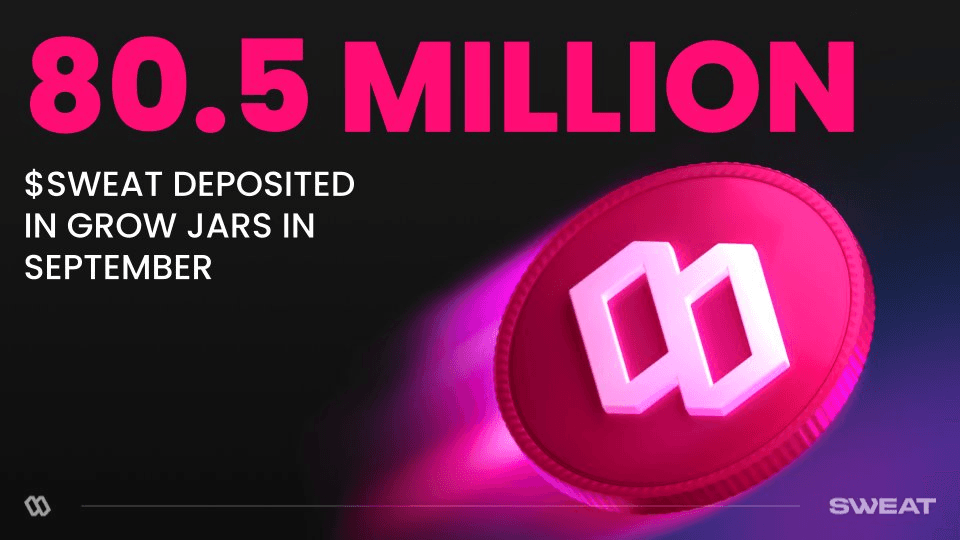 Sweat Economy Users Lock 80.5M $SWEAT Tokens in September Growth Jars