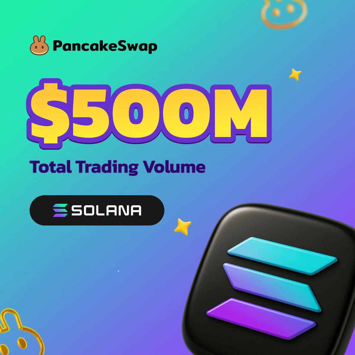 Solana Platform Reaches $500M Trading Milestone