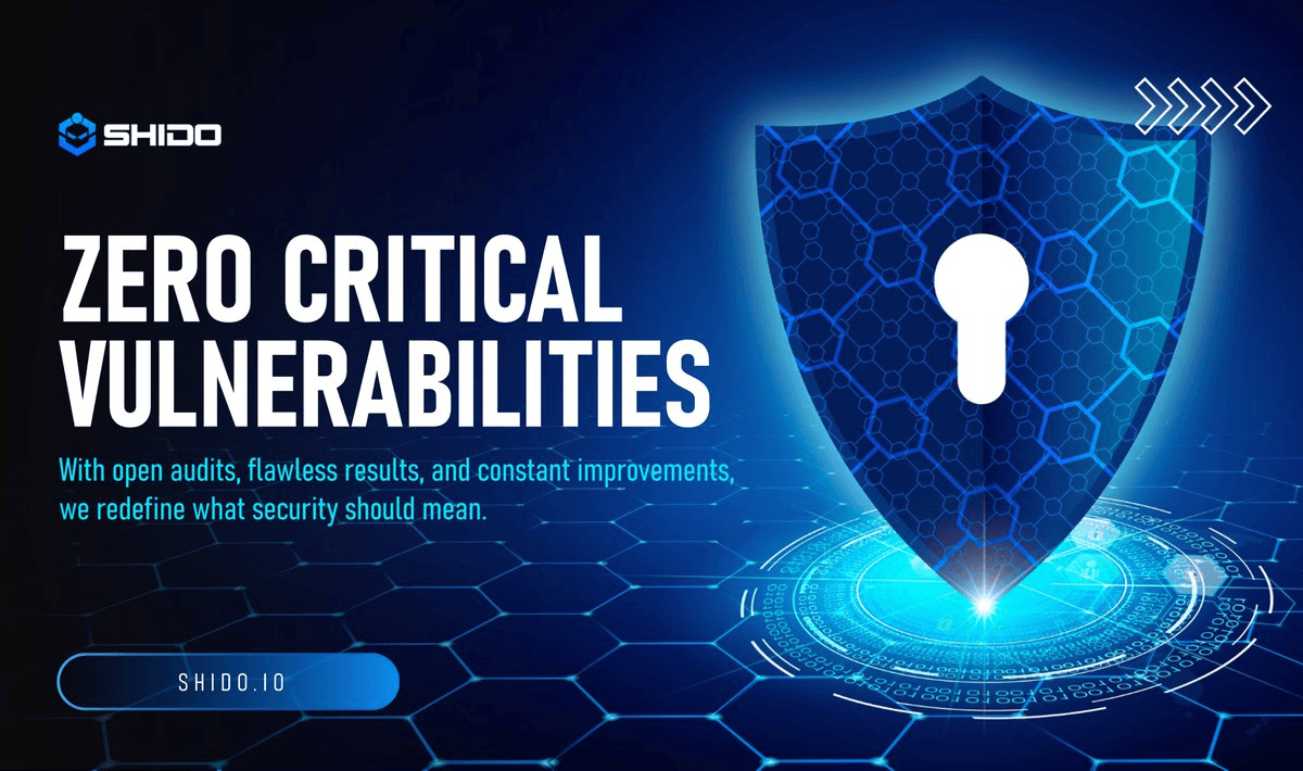 ZeroLend Achieves Perfect Security Audit Score