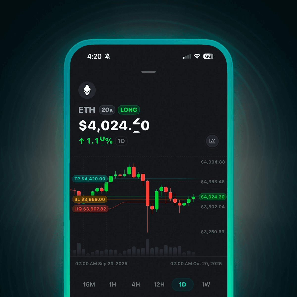 Rainbow Wallet Adds Visual Risk Management to Perpetual Trading Charts