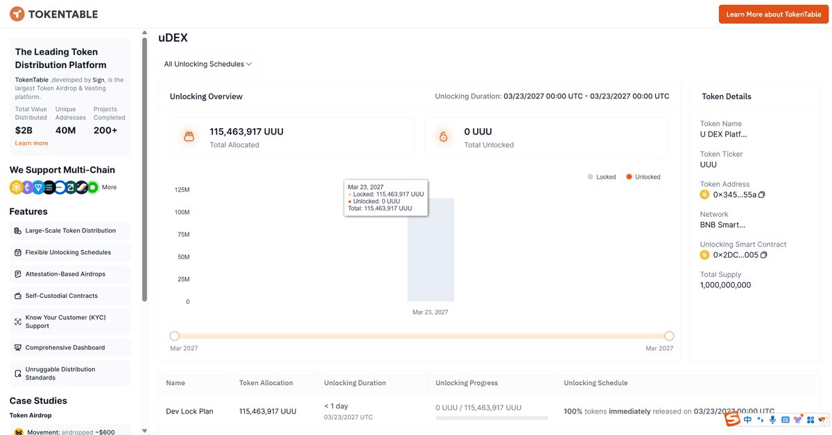 uDEX Dev Wallet Tokens Successfully Locked via Sign and TokenTable