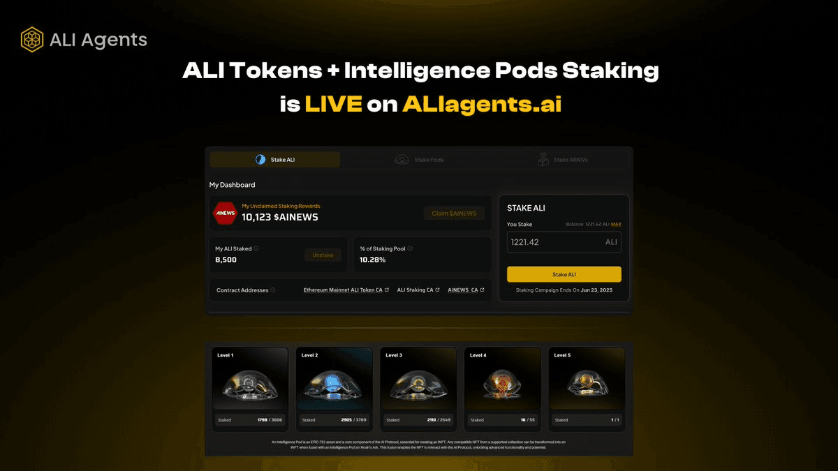 Alethea AI Launches Intelligence Pods and ALI Token Staking