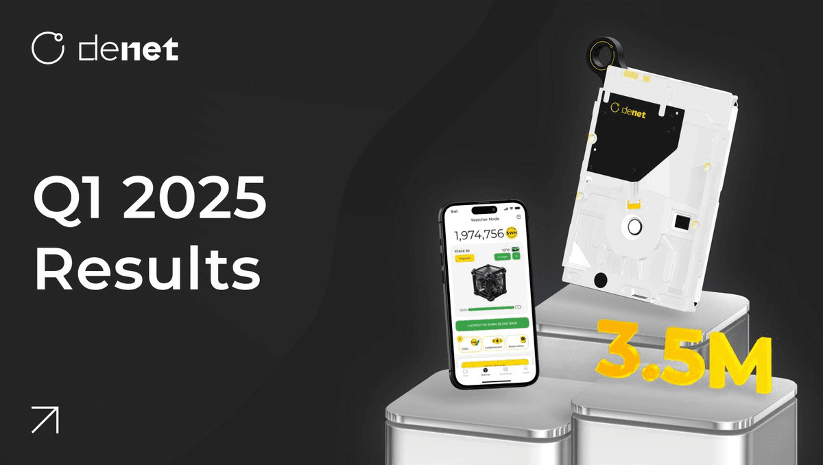 DeNet Q1 2025 Growth Report