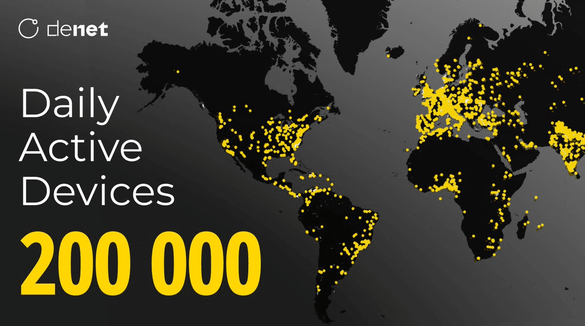 DeNet Reaches Major Milestones in December 2024