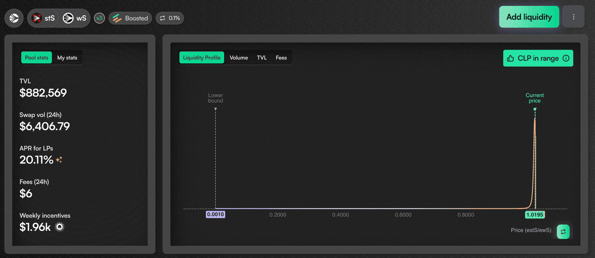 Euler Launches New DeFi Integration with BlackRock's BUIDL Token