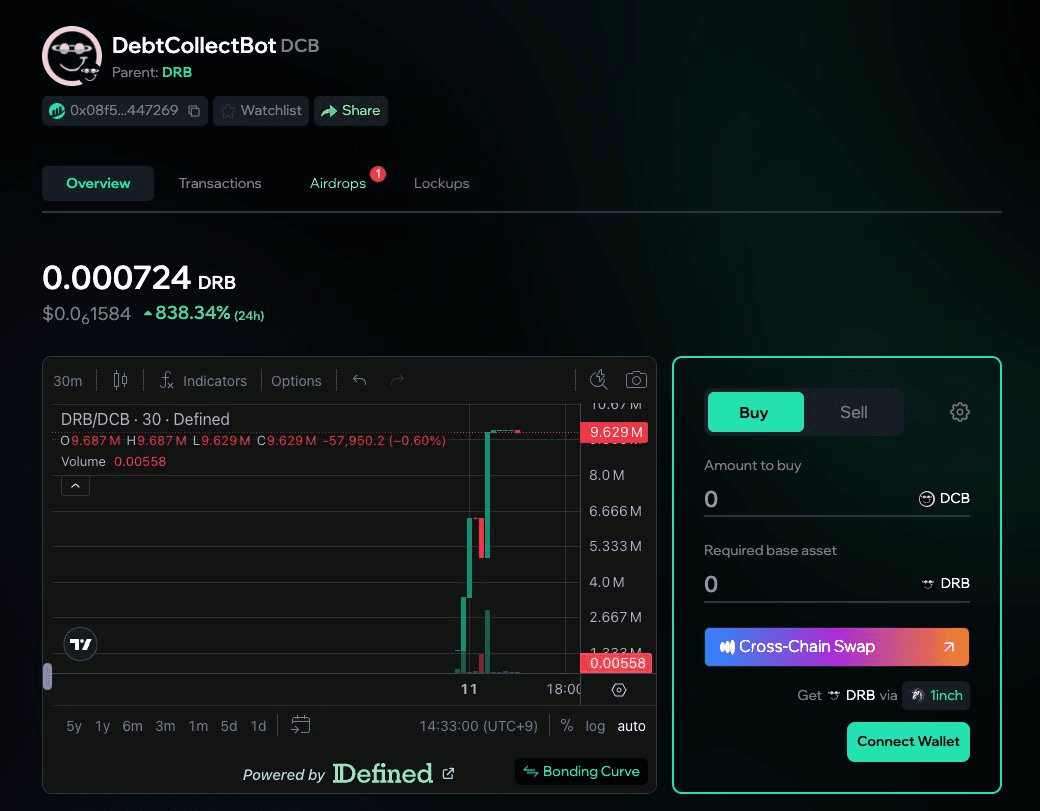 Debt Collection Bot Token ($DCB) Launches as Child Token of Debt Relief Bot ($DRB)