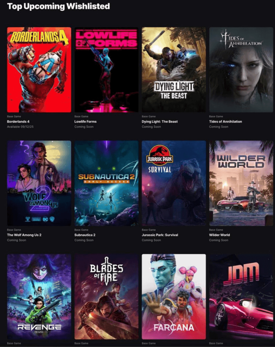 Farcana Reaches Top 15 Most Wishlisted Games on Epic Store