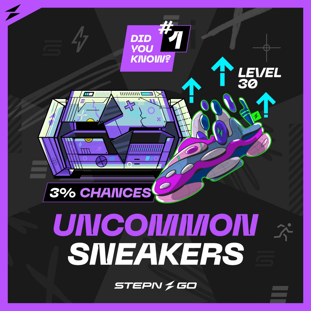 STEPN GO Introduces Uncommon Sneakers with Enhanced Features