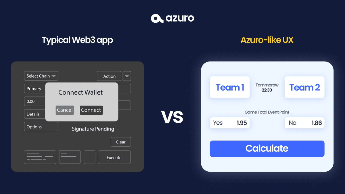 UX Prioritization in Web3 Development