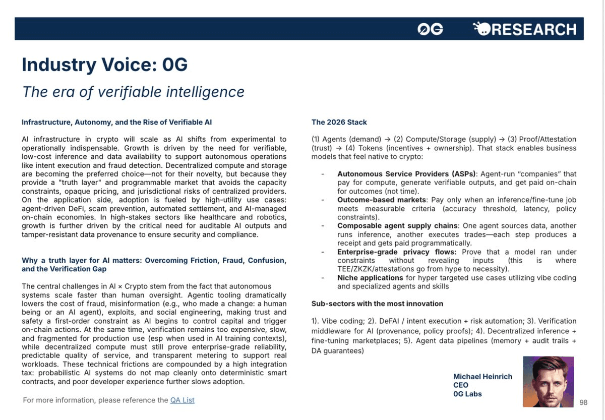 0G Labs CEO Advocates for Verifiable AI in Animoca Brands Research Report