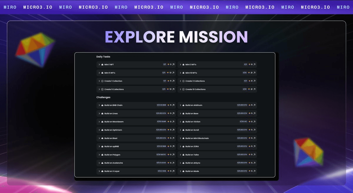 Micro3 Launches New Mission System for Enhanced Rewards