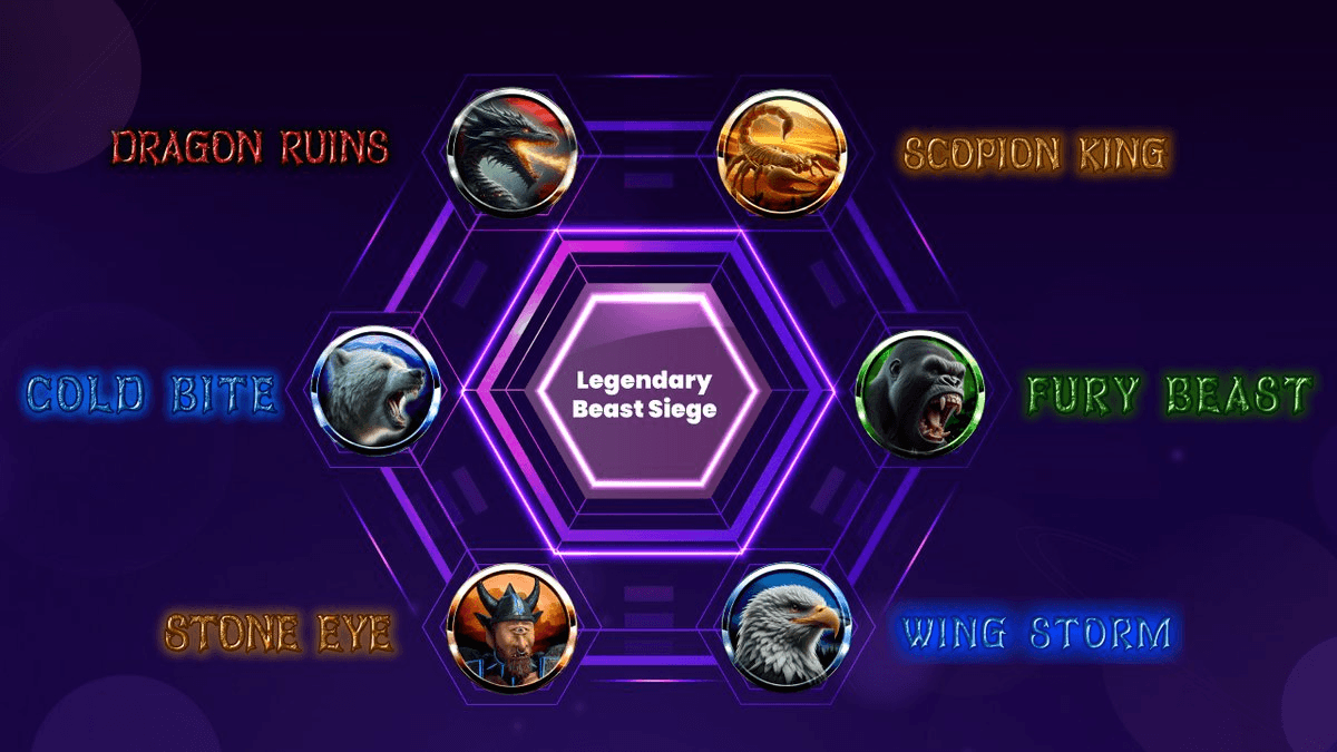 Beast Siege Challenges Launch in World of Dypians