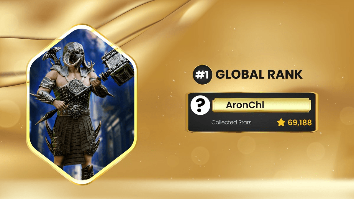 February Global Winners Announced in World of Dypians