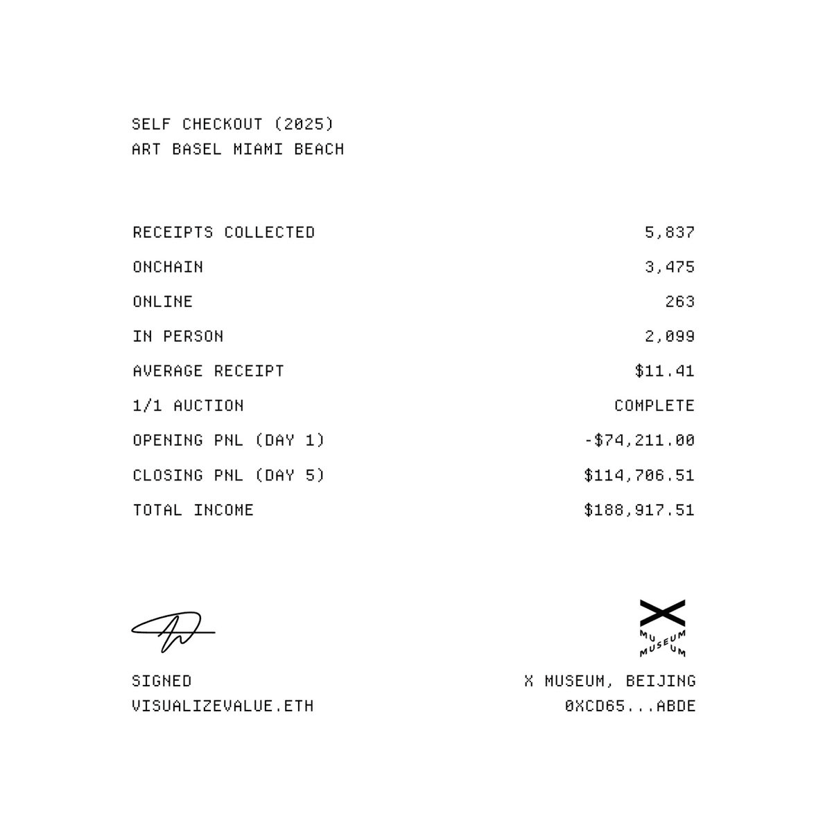 Alive Internet Theory