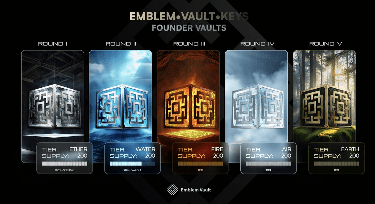 Emblem Launches Founder Vault NFT Collection with $KEYS Token