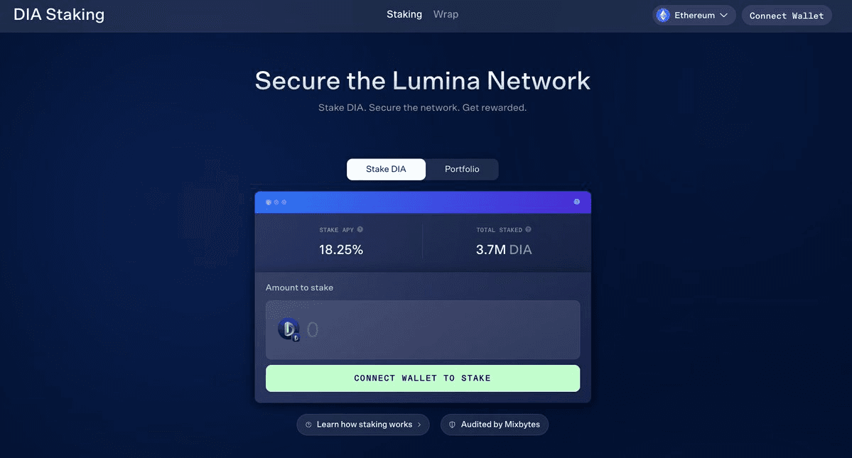 DIA Mainnet Staking Milestone: 3.7M DIA Staked