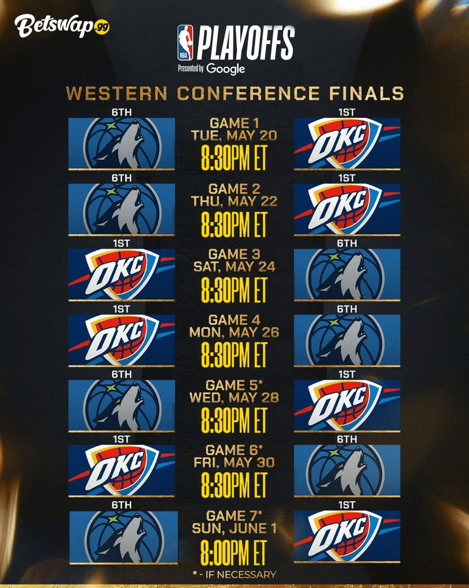 Thunder vs Timberwolves Western Conference Finals Preview
