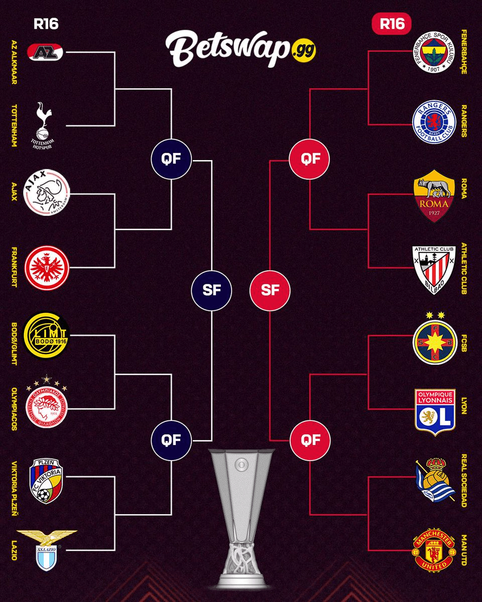 Europa League Knockout Stage Set
