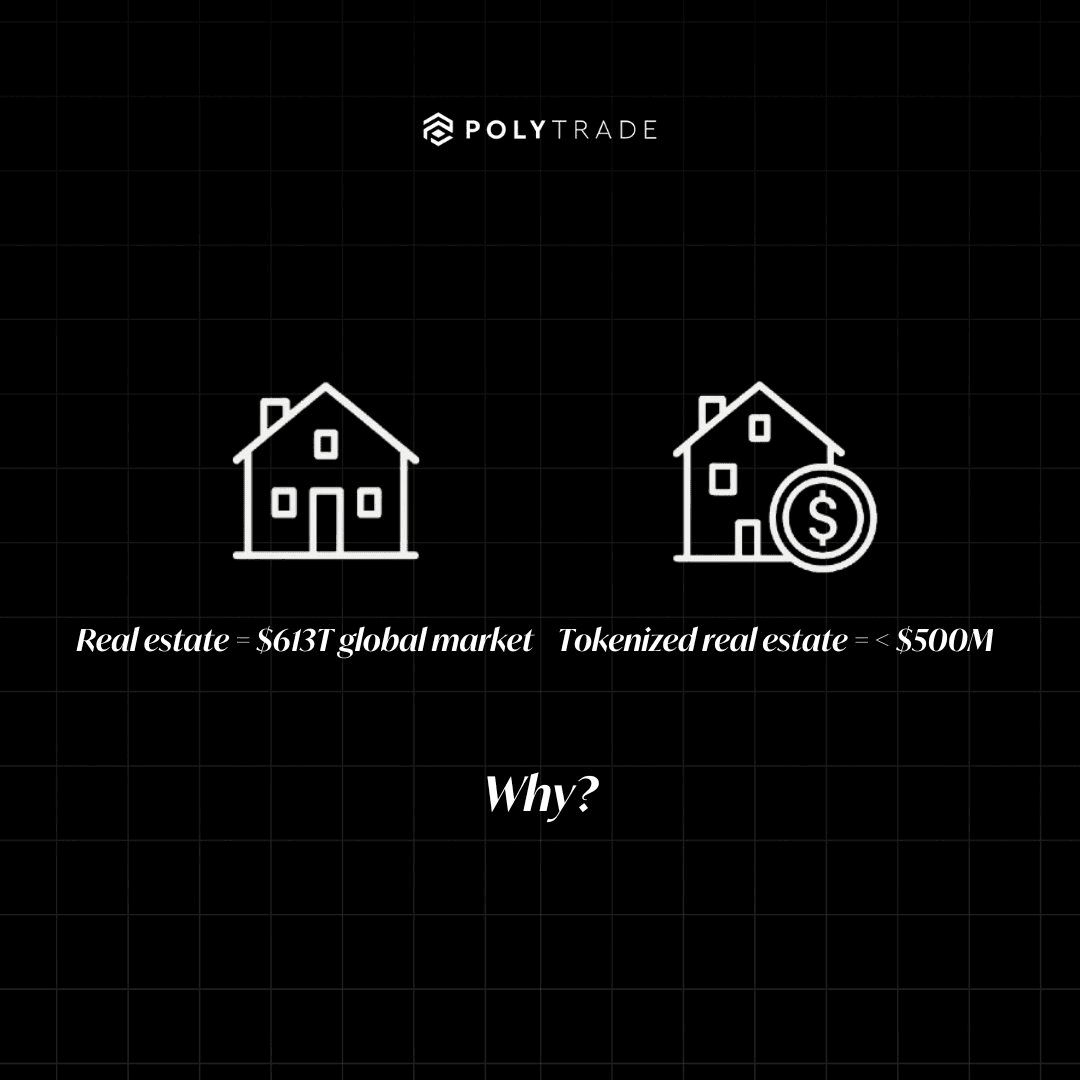 Polytrade V2 Launches Non-Custodial Features and Endless Pools