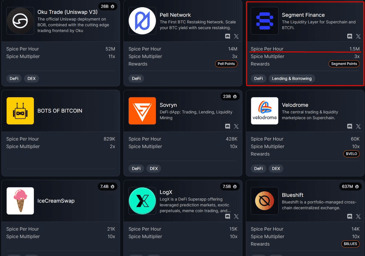 Segment Finance Maintains Position as Third-Largest Spice Distributor on BOB