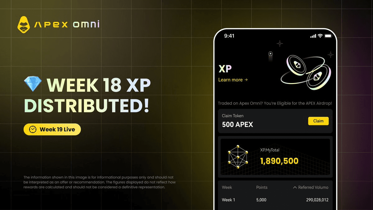 ApeX Weekly Update: Alpha Radar Feedback, XP Week 20, and New Protocol Vaults