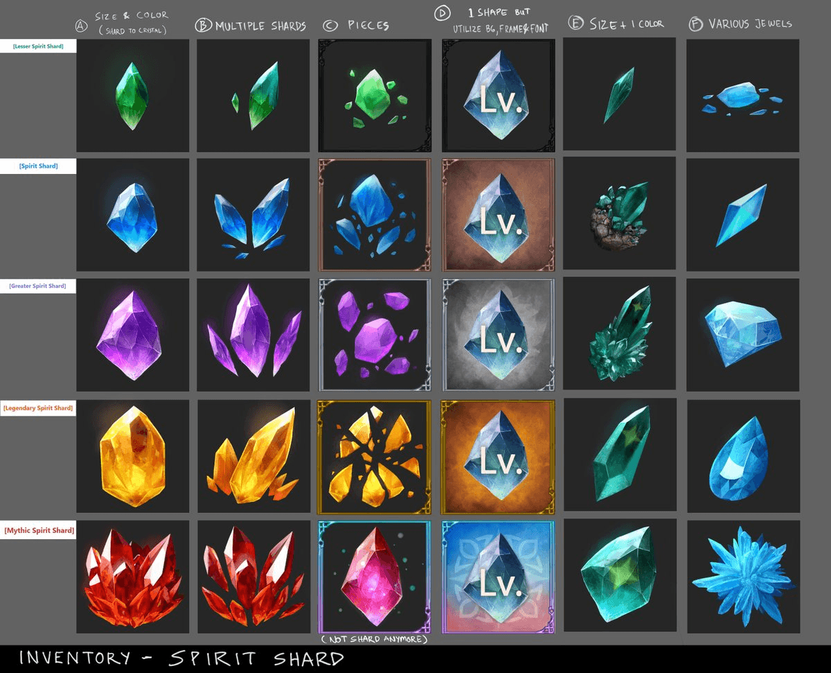 Spirit Shards Update: New Mechanics for Warden Collection