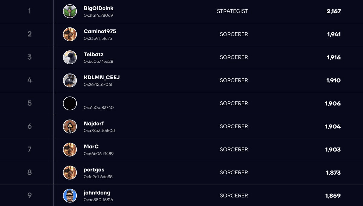 ELO Rating System Unveiled for Anichess Ranked Matches