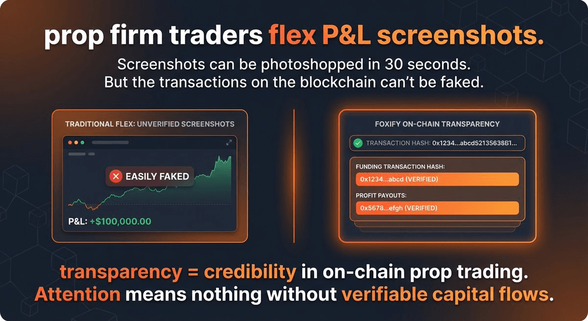 📸 Fake Screenshots vs Real Blockchain