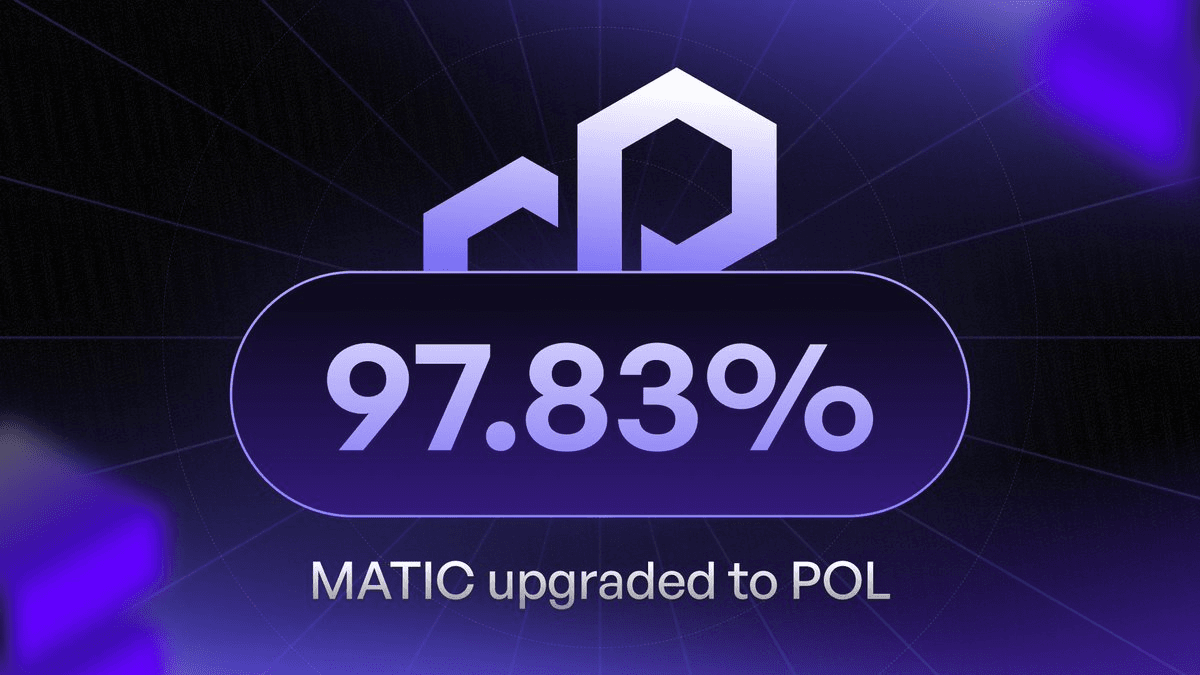 Polygon's MATIC to POL Migration Nears Completion at 97.83%