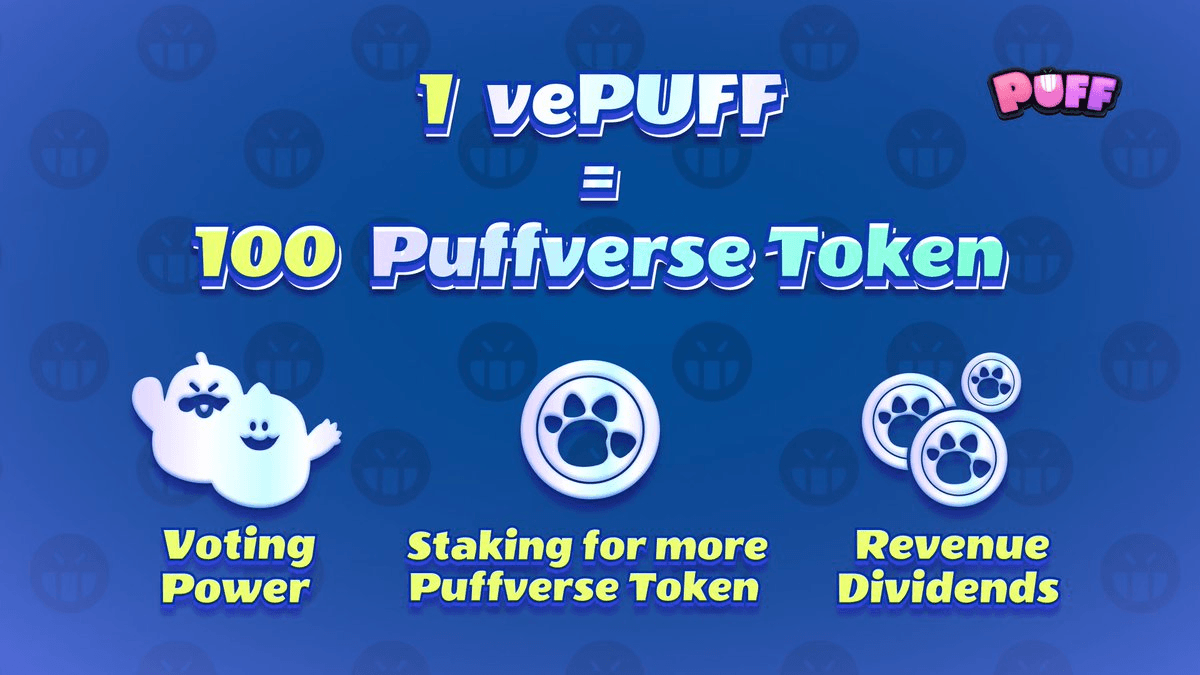 Puffverse Token Generation Event (TGE) Reward System Explained