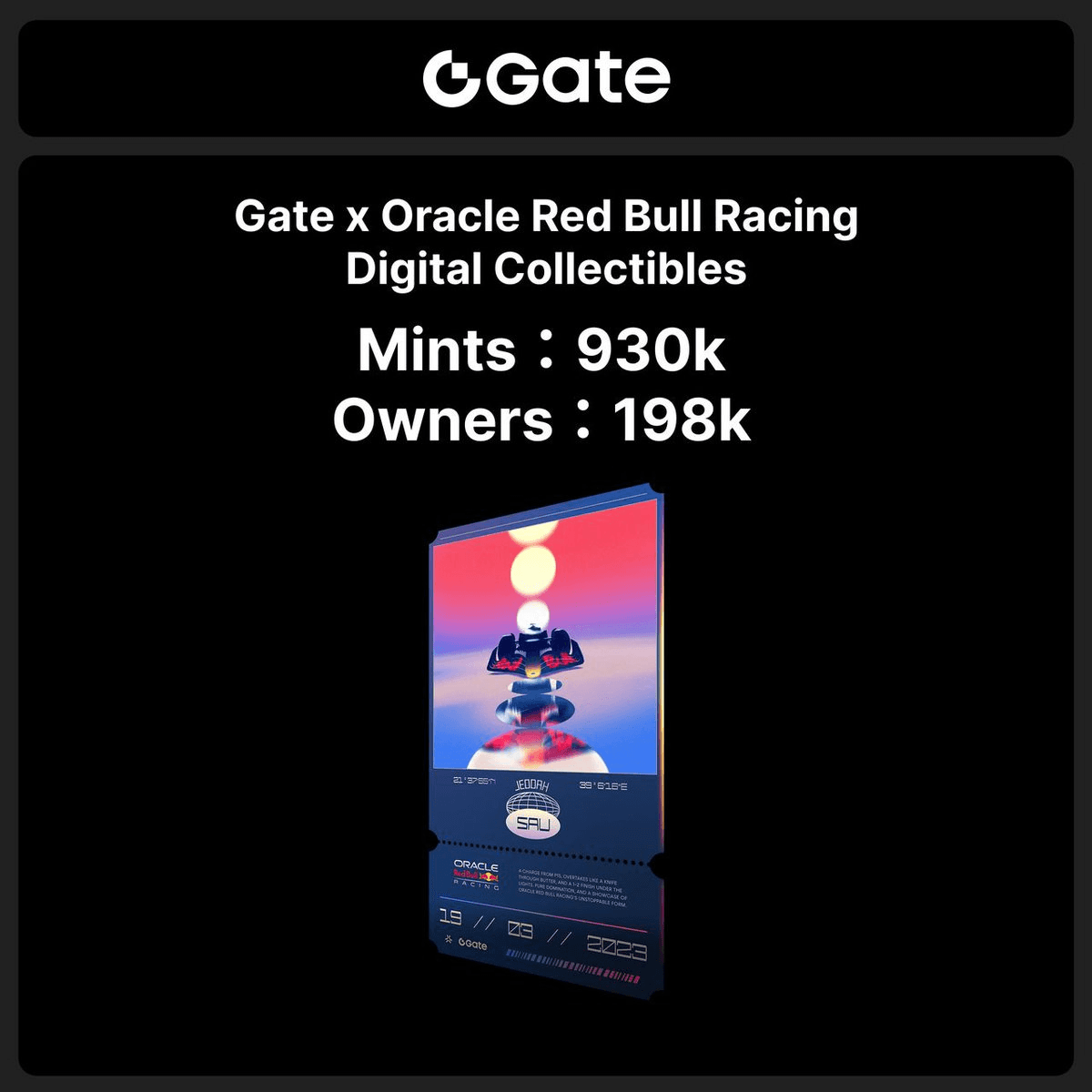 Gate x Red Bull Racing Digital Collectibles Hit 930K Mints