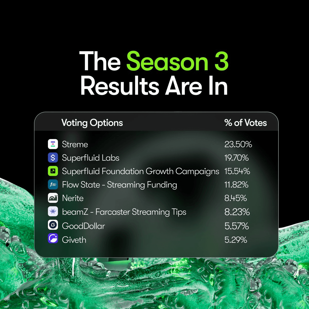 Season 3 Builder Program Announces Final Project Roster