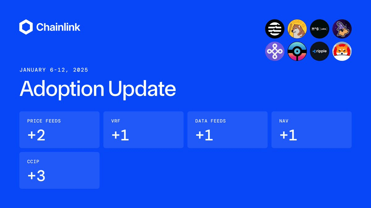 Chainlink Enables Global Asset Tokenization