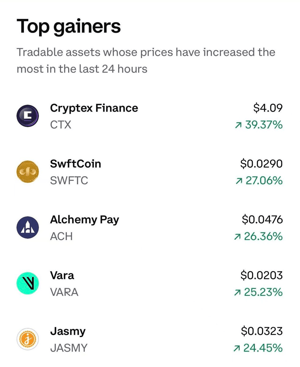 Bridgers Adds Multiple New Token Listings Including JELLYJELLY