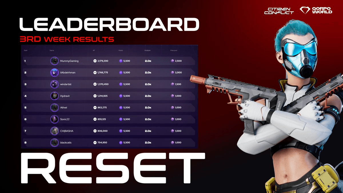 Poseidon Map Update Coming with Major XP System Changes